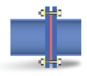Disc Springs Manufacturers | Wide range of materials & coatings