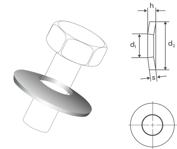 DIN 6796 Washers – Gala Group