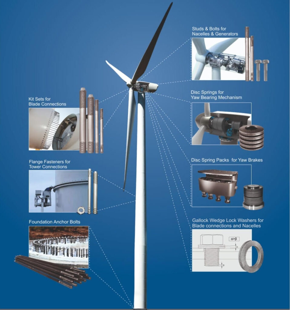 Disc Springs &Wedge Lock Washers for Wind Turbines in Renewable Energy