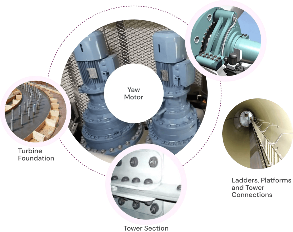 Locking Washers & Wedge Lock Washers Manufacturers - Gala Group